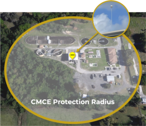 Lightning Protection, CMCE Lightning Protection Solutions